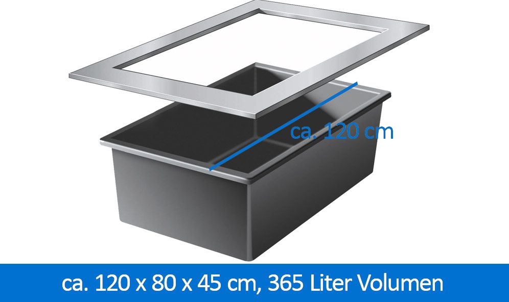 GFK Wasserbecken mit Edelstahlumrandung 120 x 80 x 45 cm 365 Liter ... GFK Wasserbecken mit Edelstahlumrandung 120 x 80 x 45 cm 365 Liter ...